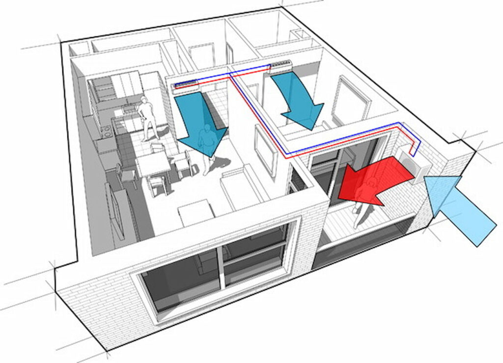 How to Install a Heat Pump System in Your Existing Home?